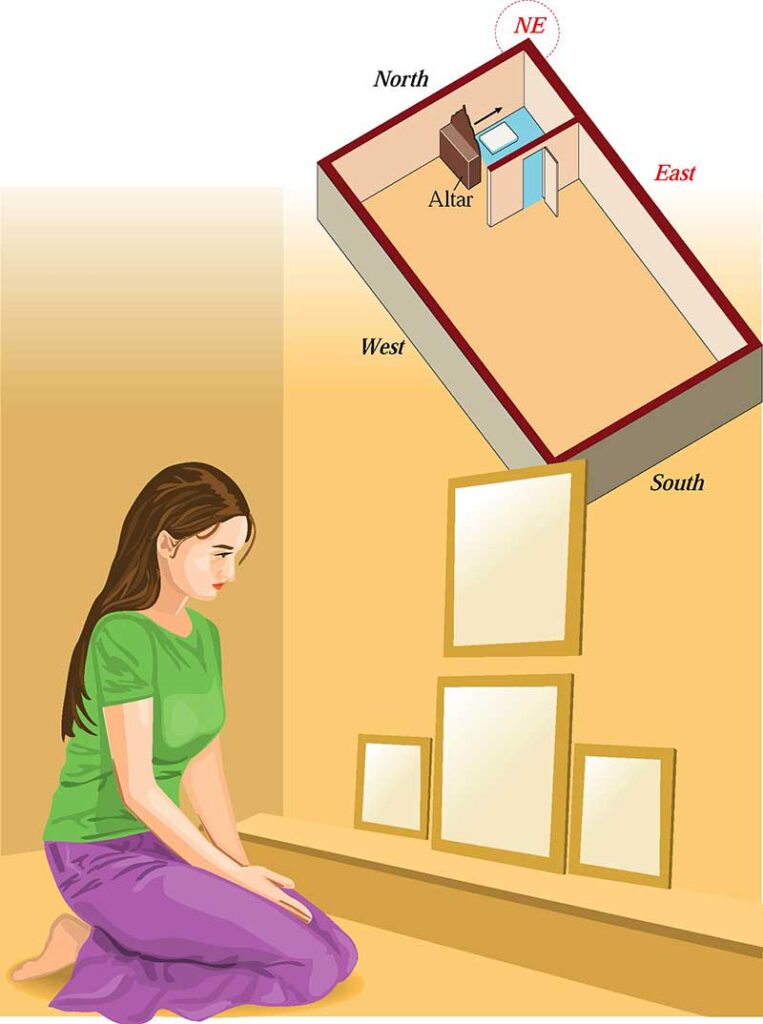 Prayer room and altar position – Vasthu Sastra – Traditional Indian ...